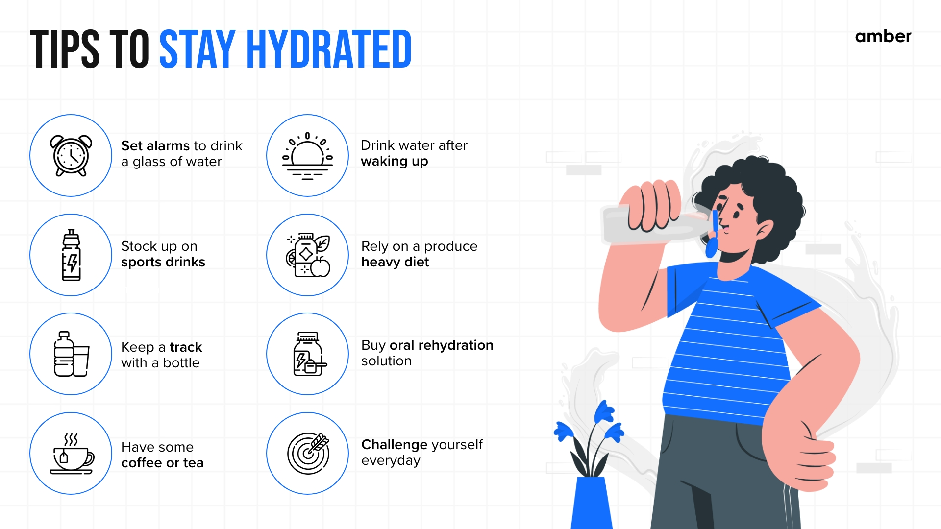 How To Stay Hydrated: 8 Tips To Follow This Summer | Amber